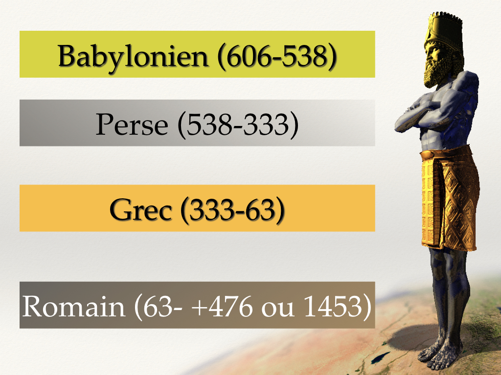 Les empires mondiaux selon Daniel – Creusons la Bible